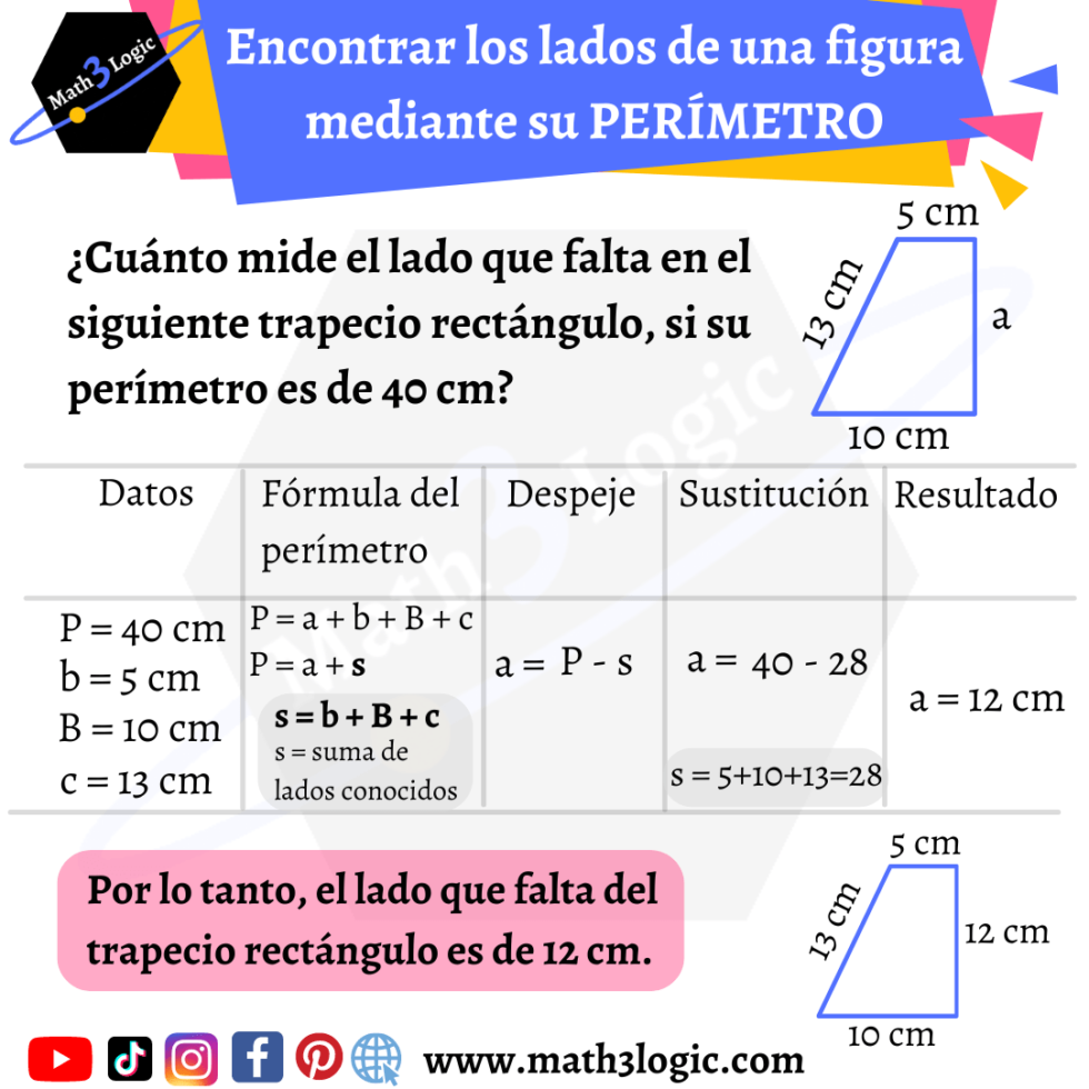 Encuentra el lado que falta: Cómo hallar la longitud desconocida usando ...