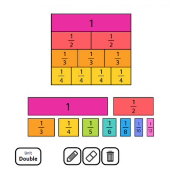 Material Didáctico Digital y Laboratorios Virtuales | Aprende con ...